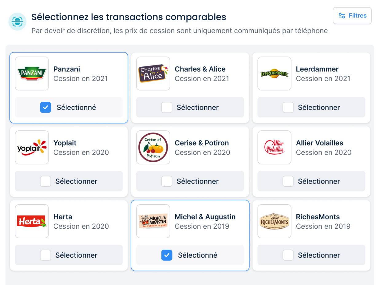 Calcul du prix de vente de son entreprise